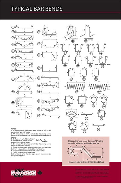 Typical Bar Bends | Reinforcing Steel Institute of Canada